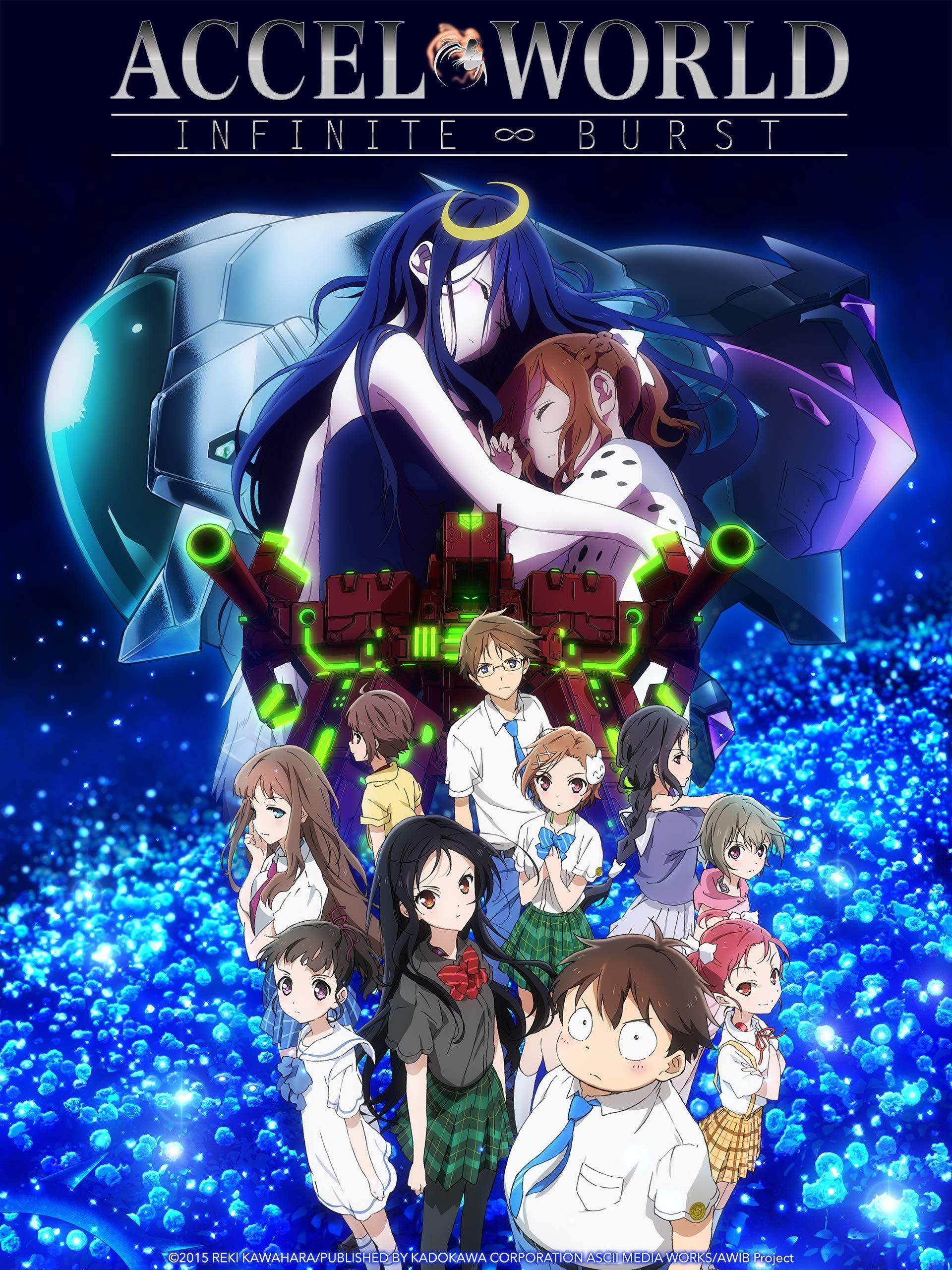 Will There Be Accel World Season 2? Latest Updates 2021 - TheDeadToons